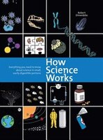 HOW SCIENCE WORKS | MyEnglishGuide.com