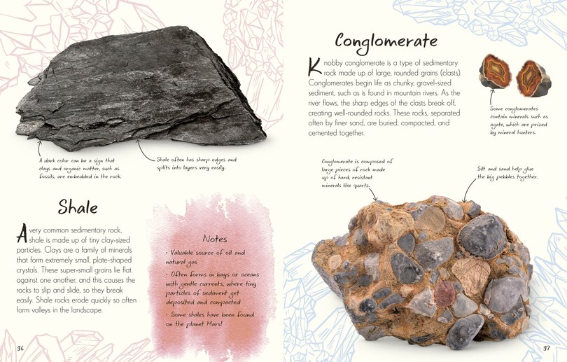 An Anthology Of Rocks And Minerals: A Collection Of Rocks, Minerals ...
