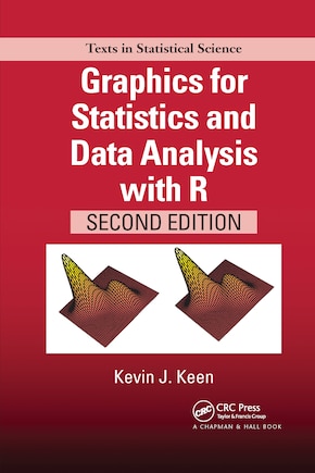 Mathematical Statistics With Resampling And R