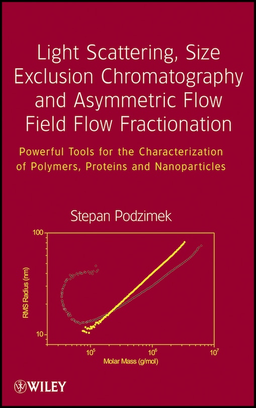 Light Scattering, Size Exclusion Chromatography and Asymmetric Flow Field Flow Fractionation ...