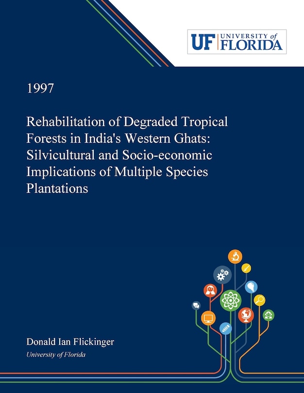 Rehabilitation Of Degraded Tropical Forests In India's Western Ghats ...