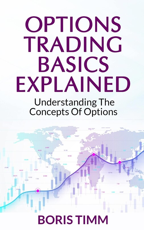 Options Trading Basics Explained: Understanding the Concepts of Options ...