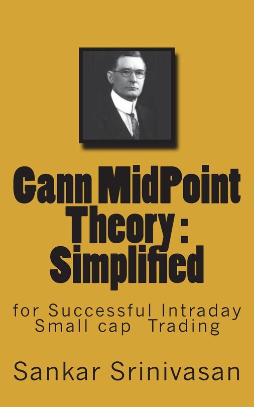 Gann Midpoint Theory: Simple Mathematical Calculations For Intraday ...