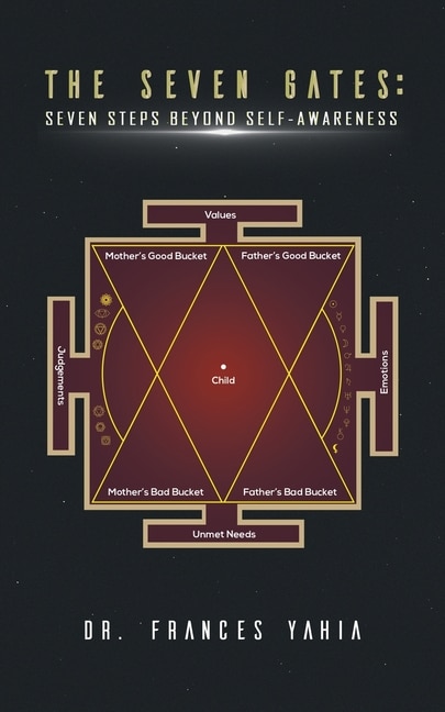 The Seven Gates: Seven Steps Beyond Self-Awareness | Indigo