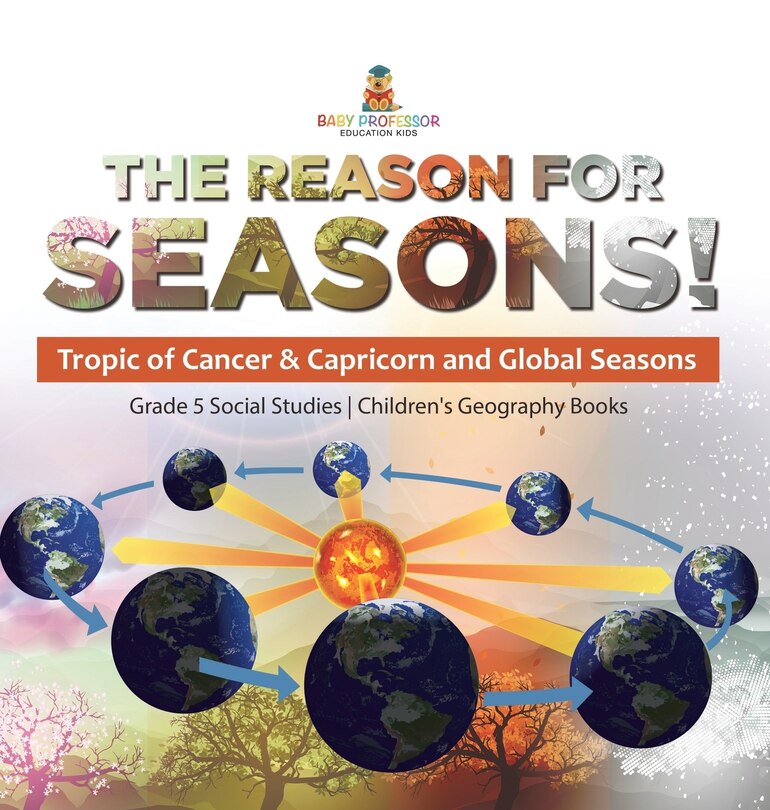 The Reason For Seasons!: Tropic Of Cancer & Capricorn And Global ...