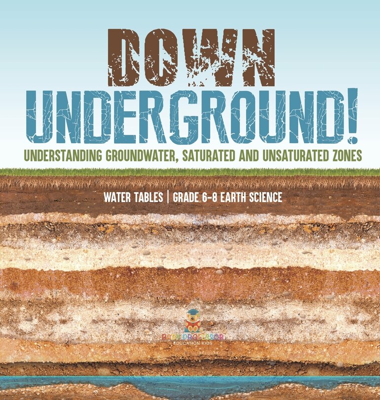 Down Underground! Understanding Groundwater, Saturated And Unsaturated ...