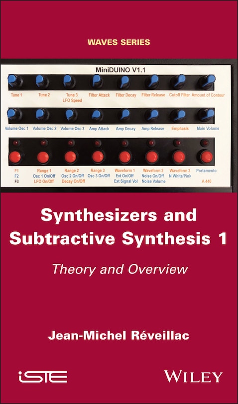 Synthesizers and Subtractive Synthesis 1: Theory and Overview | Indigo