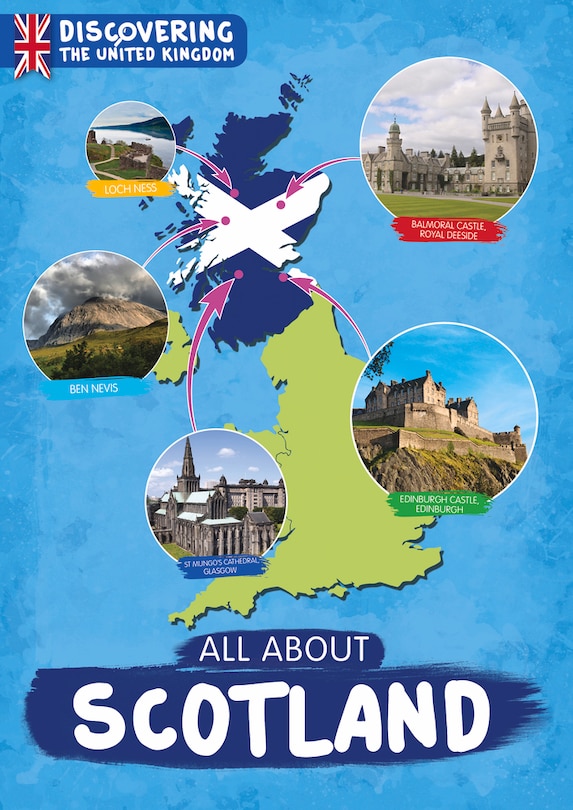 All About Scotland | Indigo
