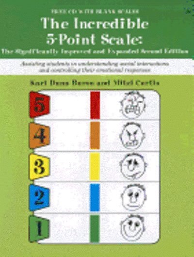 The Incredible 5-point Scale: Assisting Students In Understanding ...