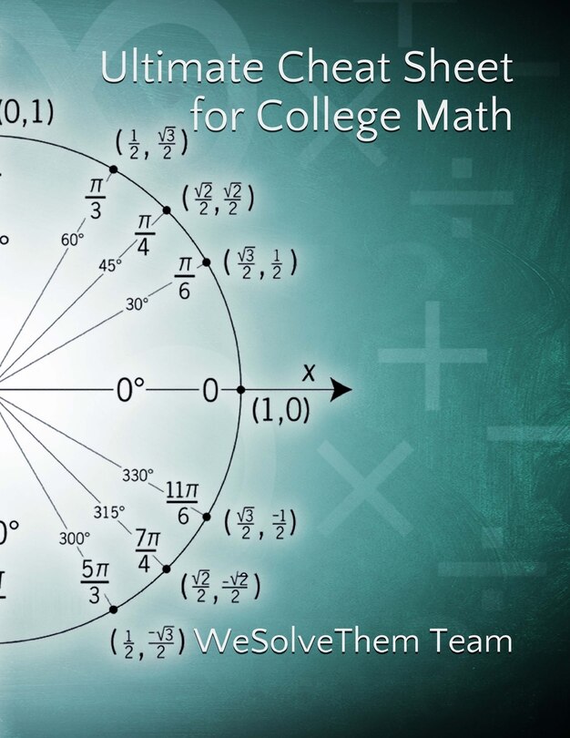 Ultimate Formula Sheet for College Math | Indigo