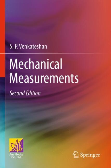Mechanical Measurements | Indigo