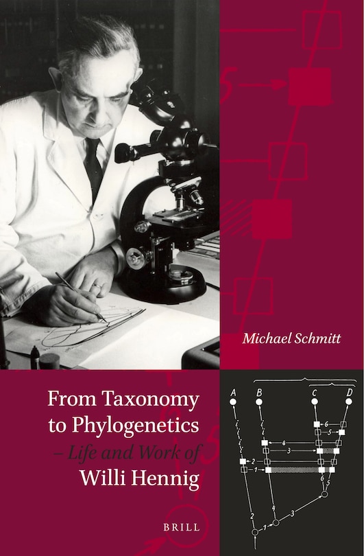 From Taxonomy To Phylogenetics – Life And Work Of Willi Hennig Book By ...