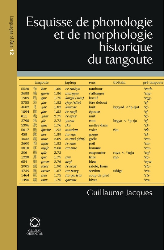 Esquisse De Phonologie Et De Morphologie Historique Du Tangoute Book By ...