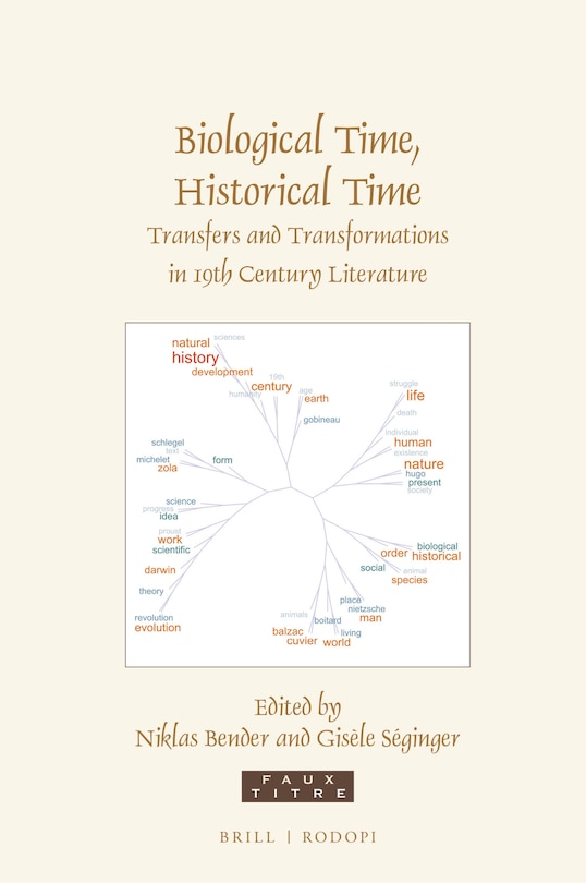 Biological Time, Historical Time: Transfers And Transformations In 19th ...