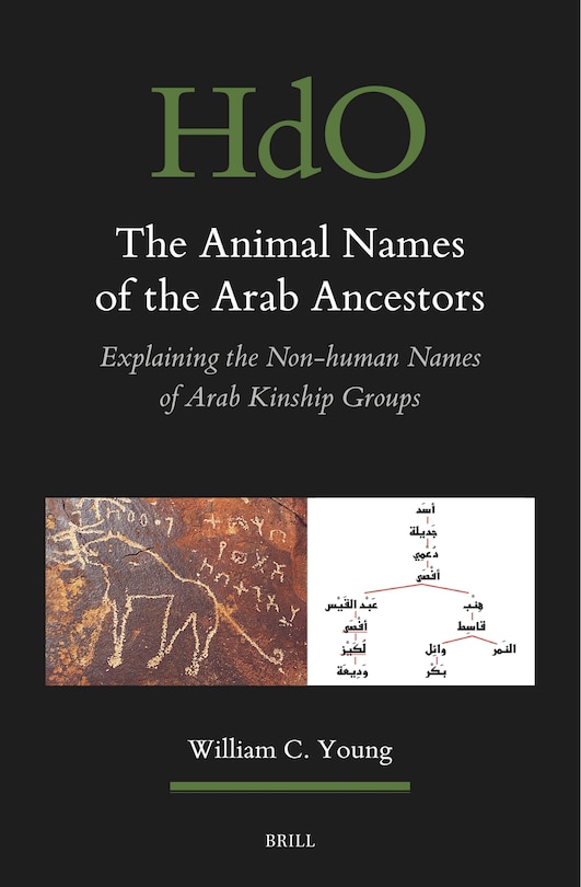 The Animal Names Of The Arab Ancestors: Explaining The Non-human Names ...