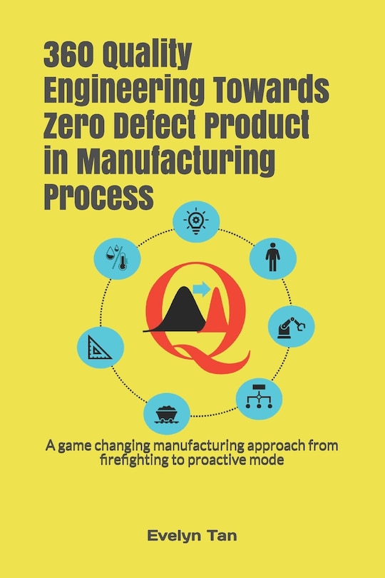 360 Quality Engineering Towards Zero Defect Product in Manufacturing ...