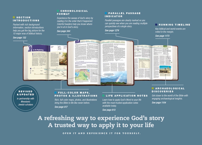 Kjv Chronological Life Application Study Bible, Second Edition ...