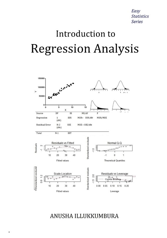 Introduction to Regression Analysis | Indigo