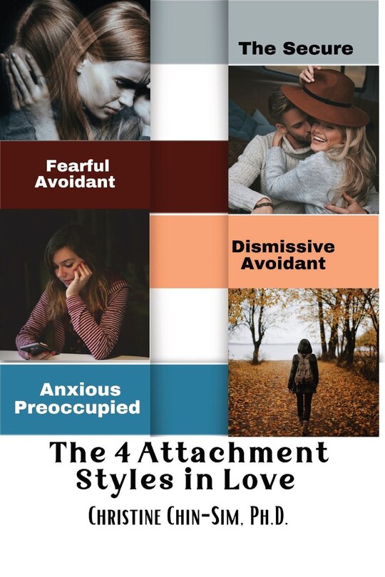 The 4 Attachment Styles in Love: Avoidant Anxious Ambivalent Secure ...
