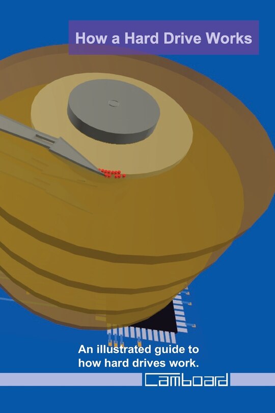 How a Hard Drive Works | Indigo