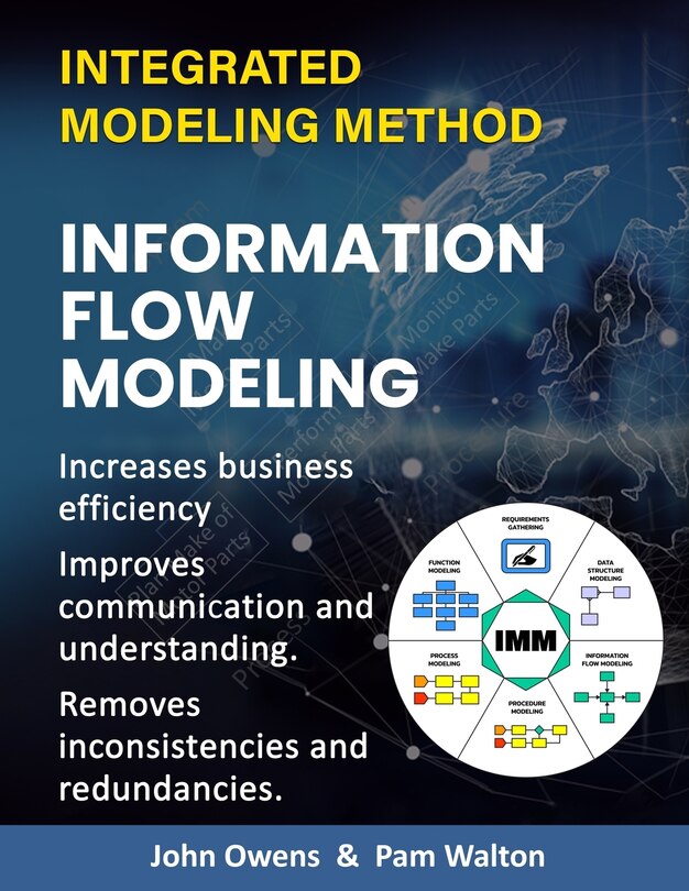 Information Flow Modeling: Increase business efficiency. Bring better ...