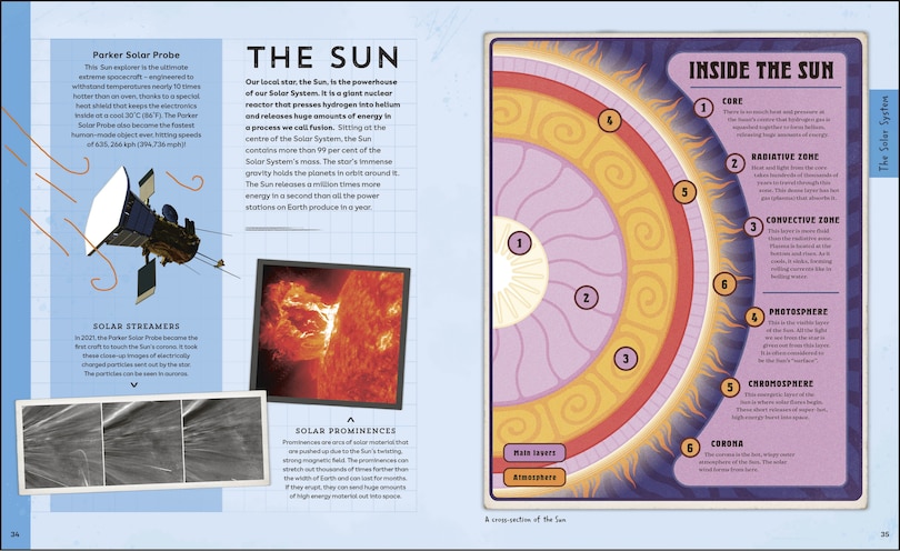 Explore: Space: A Visual Journey Through The Universe Book By Dk, ('tc ...