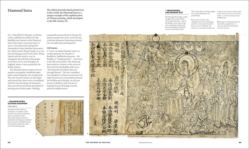 The History Of Writing: From Pictograms To Pixels Book By Dk, ('tc ...