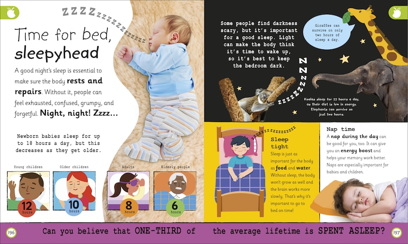 My Very Important Human Body Encyclopedia: For Little Learners Who Want ...